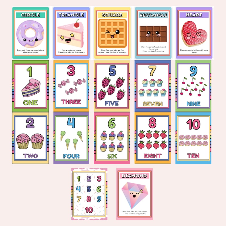 Sweets Candyland Classroom Decor Bundle, Pastel Classroom Decor, Canva ...