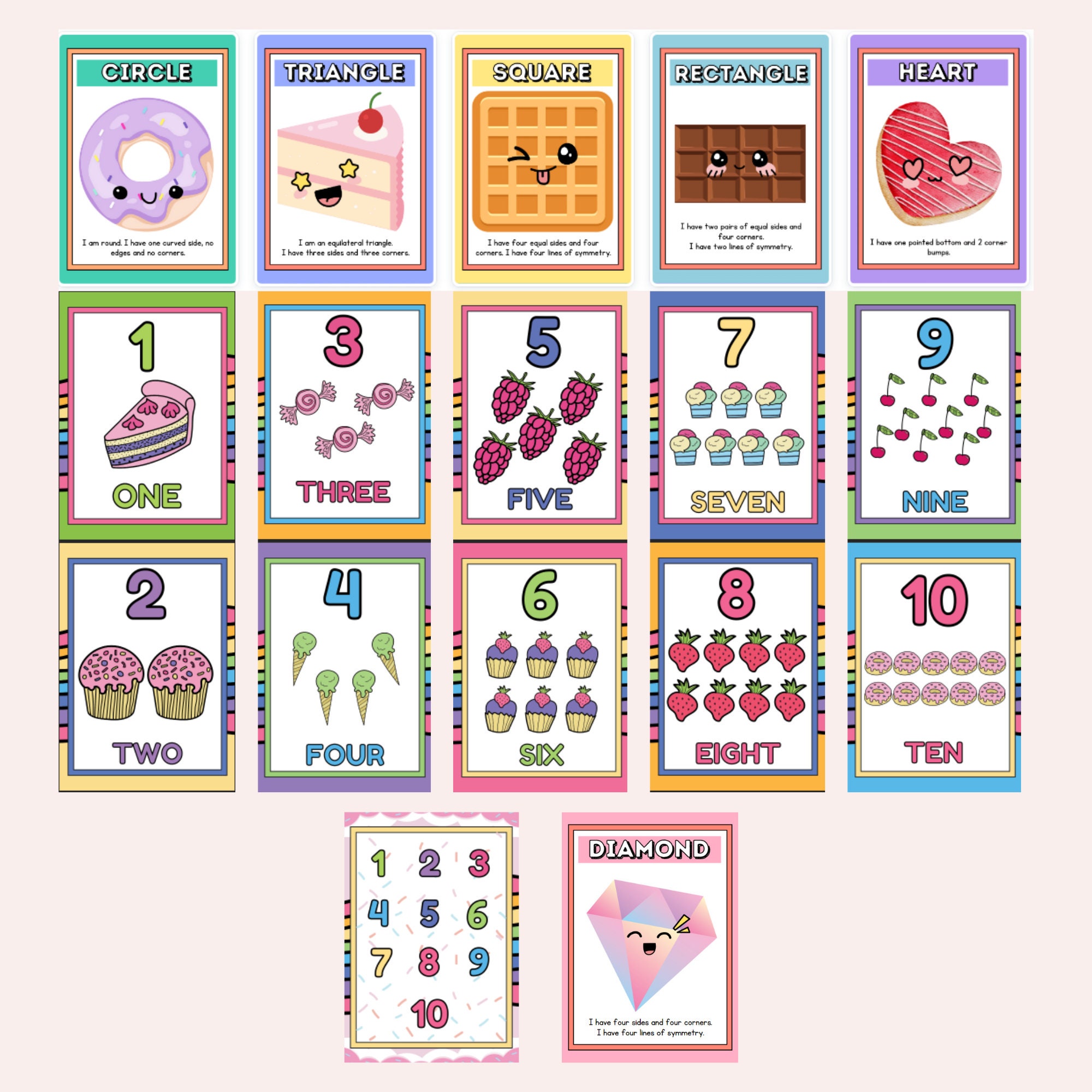 Sweets Candyland Classroom Decor Bundle, Pastel Classroom Decor, Canva ...