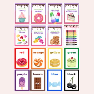 Sweets Candyland Classroom Decor Bundle, Pastel Classroom Decor, Canva ...