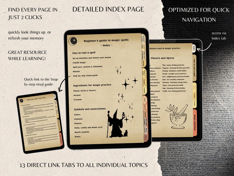 Beginner Guide for Magic Spells - Digital Spellbook Grimoire - Witch ...