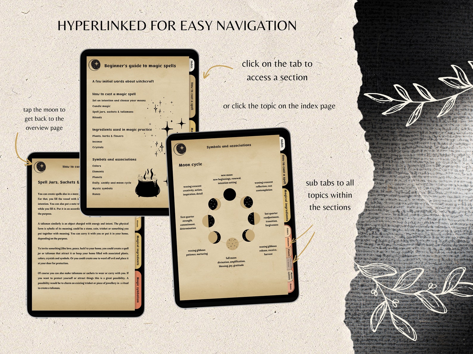 Beginner Guide for Magic Spells - Digital Spellbook Grimoire - Witch ...