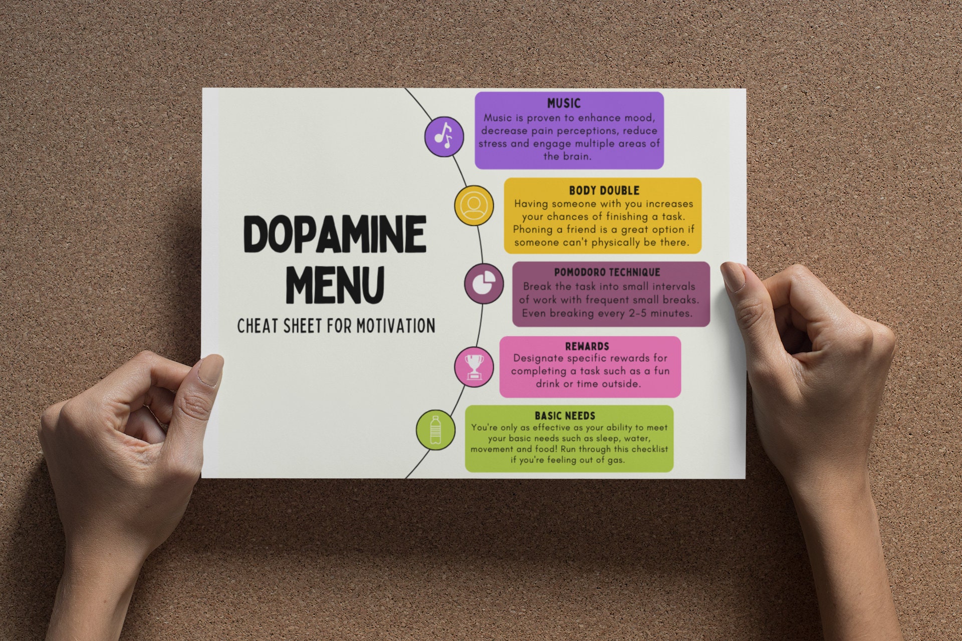 ADHD Resource for Reference Sheet for ADHD Cheat Sheet Dopamine Boost ...
