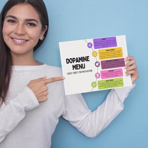 ADHD Resource for Reference Sheet for ADHD Cheat Sheet Dopamine Boost ...