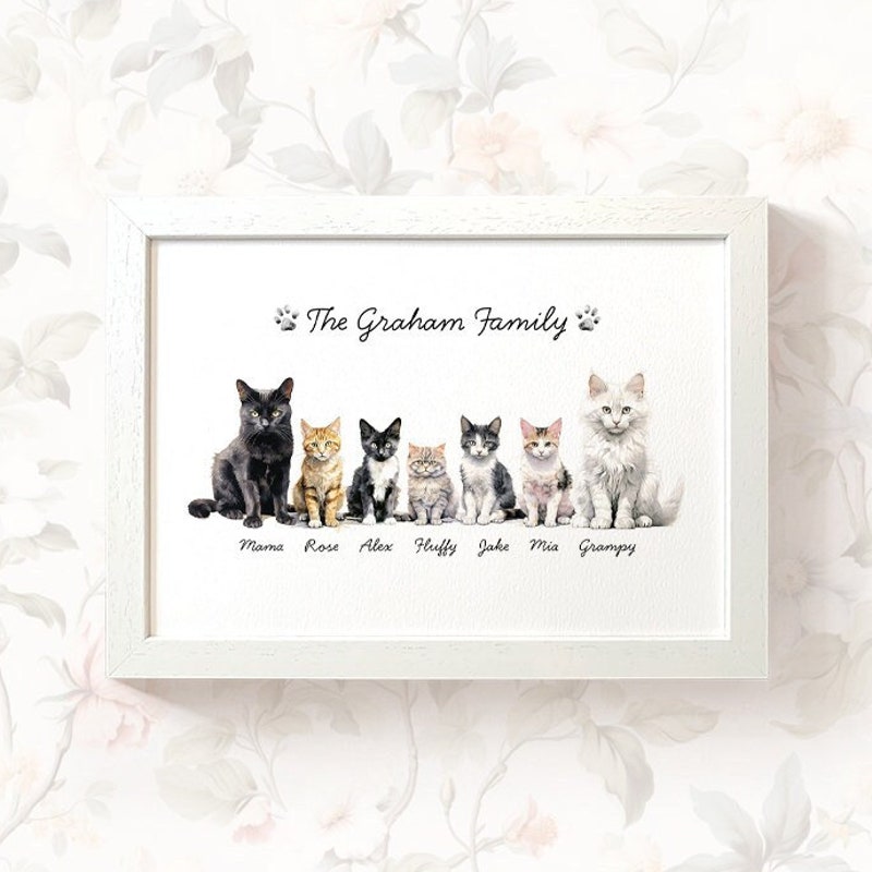 Cat Family - Etsy