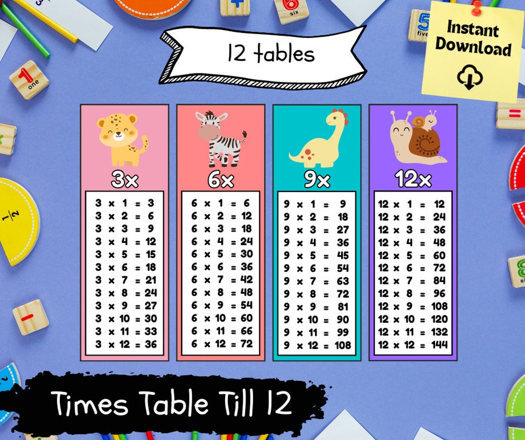 Times Tables Flashcard Set, Learn Multiplication up to 12, Educational ...