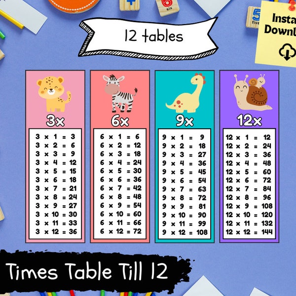 Educational Cards - Etsy