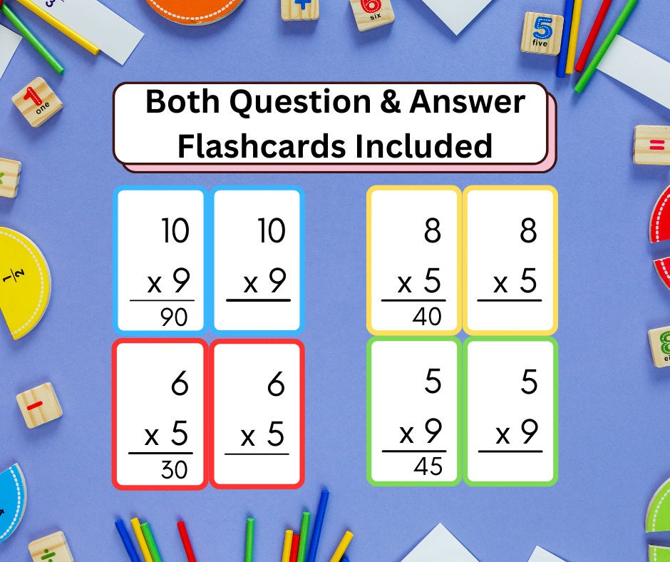 80 Multiplication Flashcards, Educational Learning Cards for Kids, Math ...