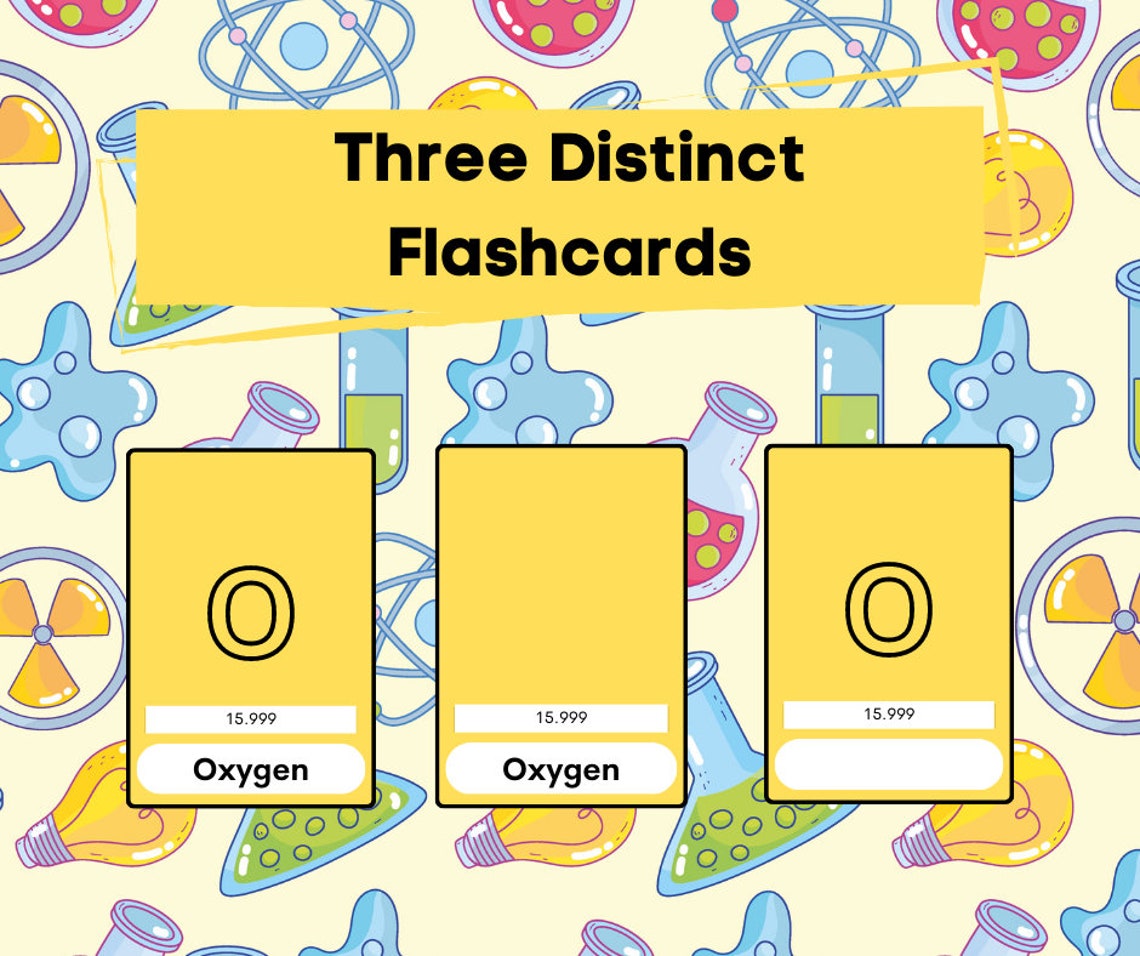 Chemistry Periodic Table Flashcards Set Printable - Etsy