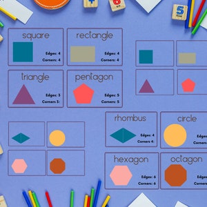 Learn Shapes Flashcards Set, Educational Learning Cards for Kids, Math ...