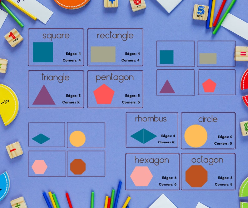 Learn Shapes Flashcards Set, Educational Learning Cards for Kids, Math ...