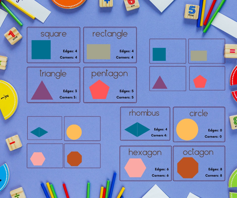 Learn Shapes Flashcards Set, Educational Learning Cards for Kids, Math ...