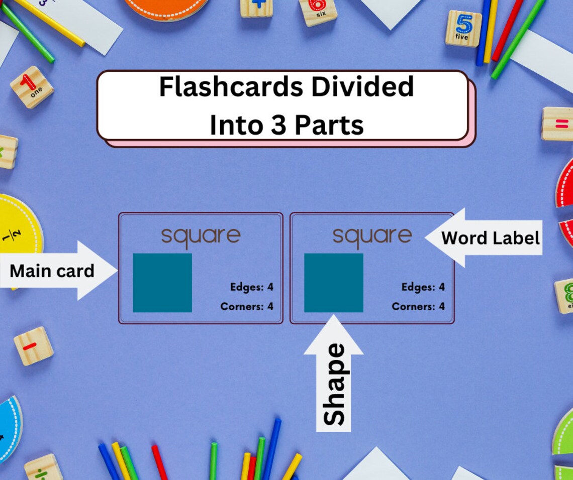 Learn Shapes Flashcards Set, Educational Learning Cards for Kids, Math ...
