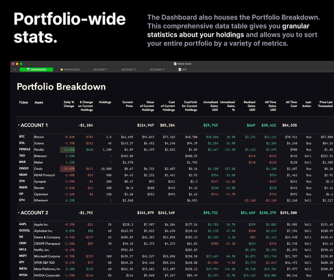 Multi-account Portfolio Tracker: Crypto & Stocks Spreadsheet for Apple ...