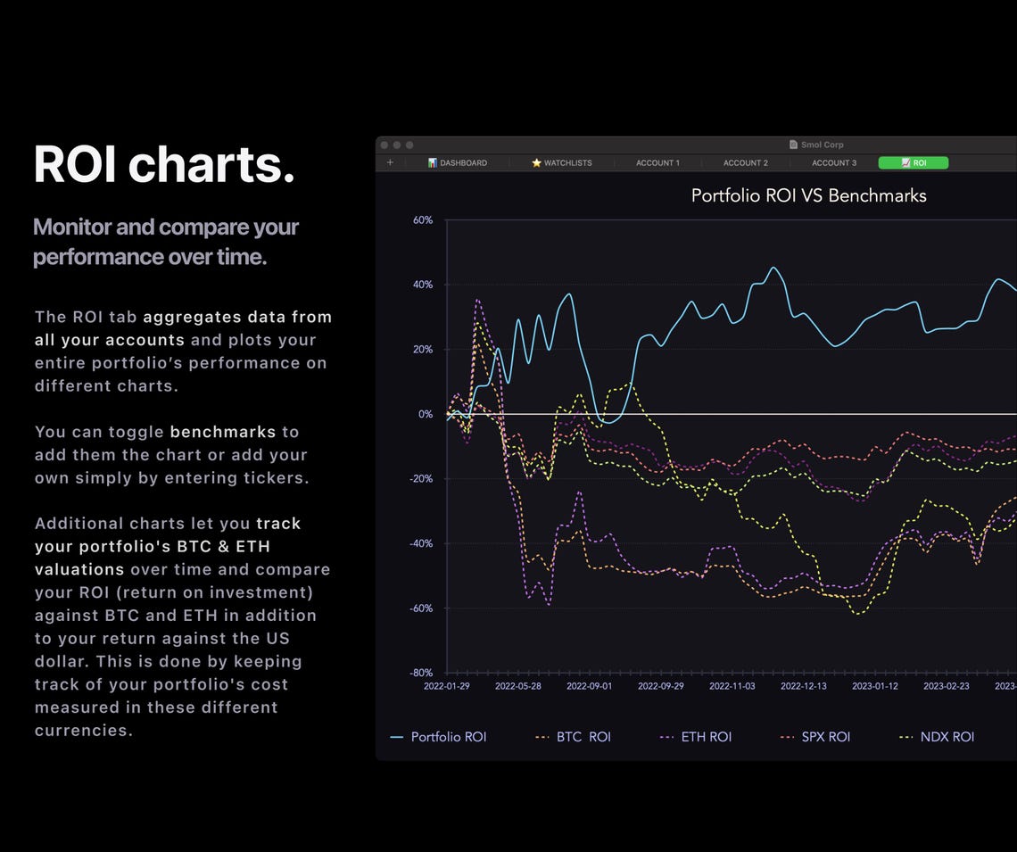 Multi-account Portfolio Tracker: Crypto & Stocks Spreadsheet for Apple ...