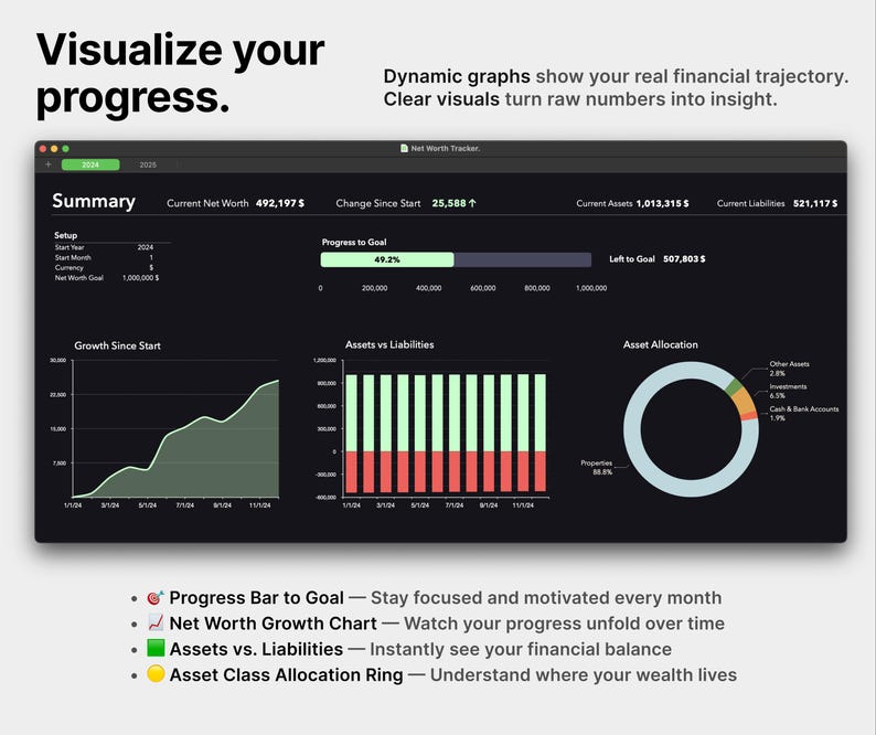 Net Worth Tracker Template: Personal Finance Planner for Apple Numbers ...