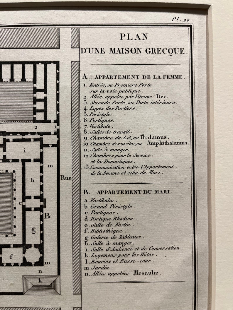 Original Print of Ancient Greek House Plan (1824) - Etsy