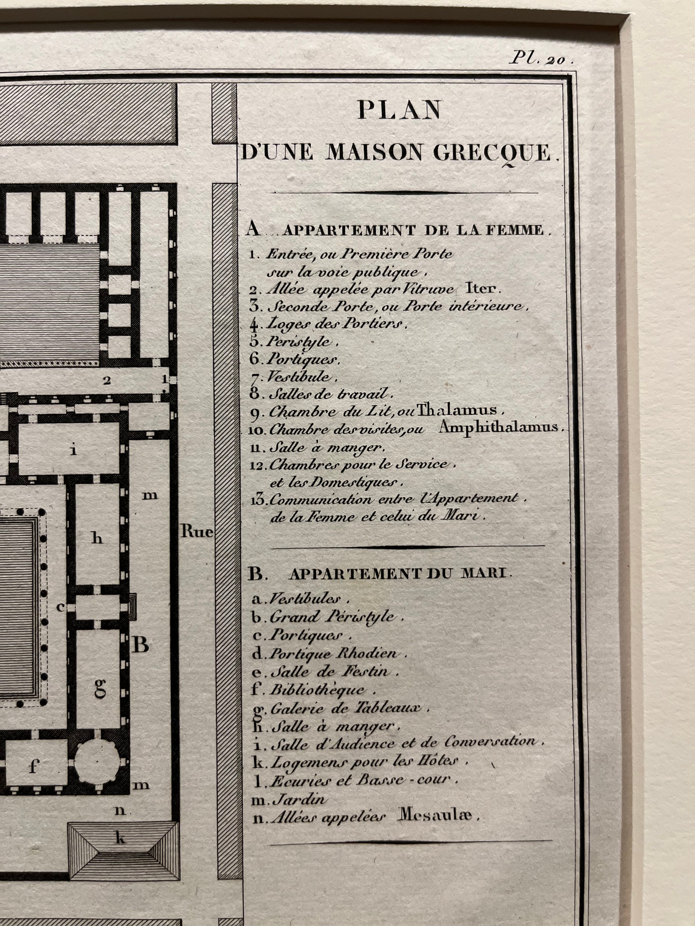 Original Print of Ancient Greek House Plan 1824 - Etsy