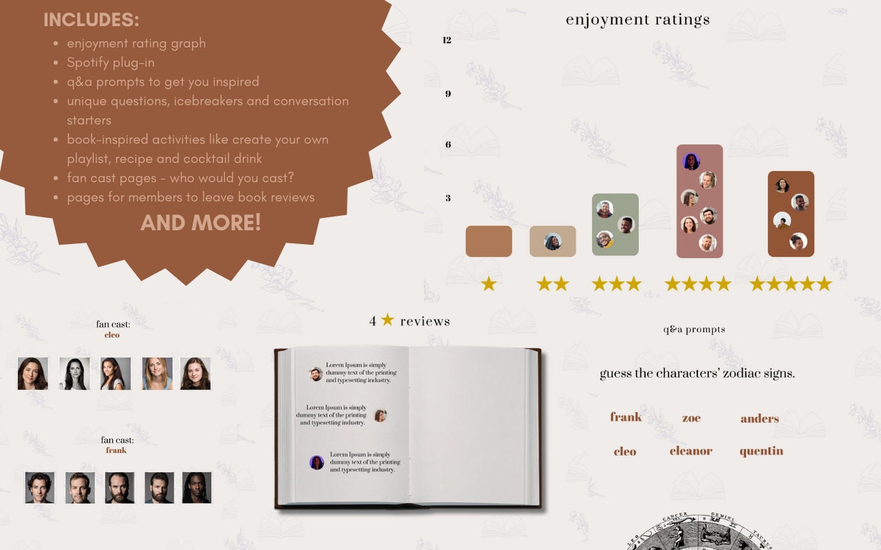 Book Club Presentation/ Slide Deck Template, Guide, Question and Answer ...