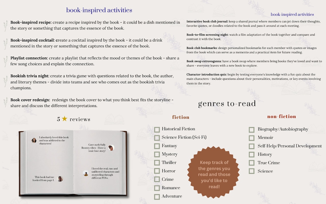 Book Club Presentation/ Slide Deck Template, Guide, Question and Answer ...