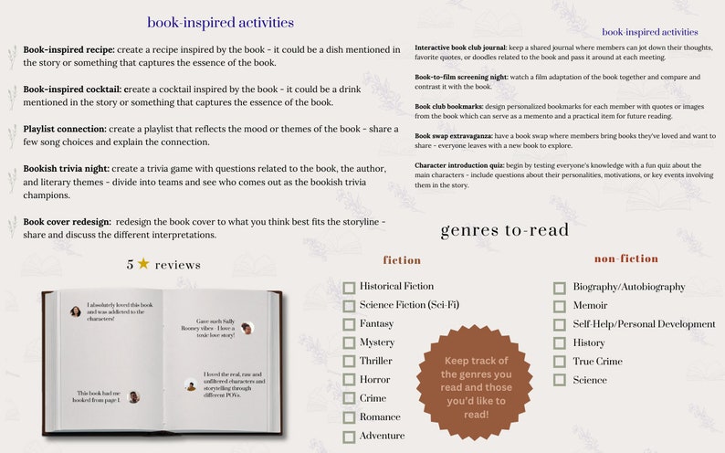 Book Club Presentation/ Slide Deck Template, Guide, Question and Answer ...