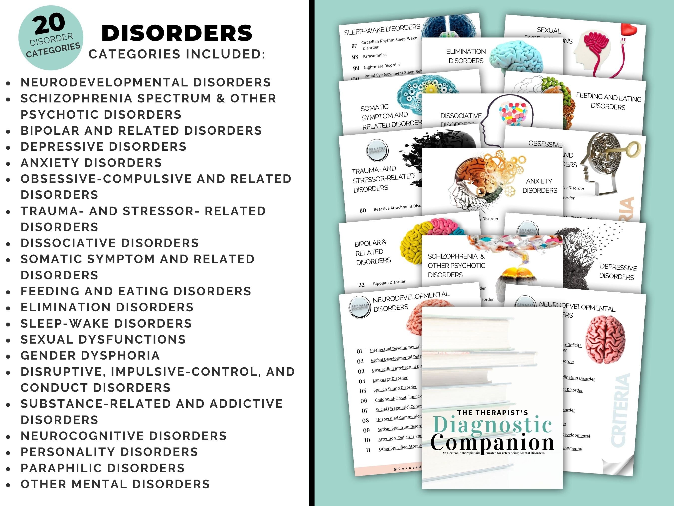 228 Mental Disorders Assessments Bundle DSM 5 Tr DSM 5 Tr Pdf Fillable ...