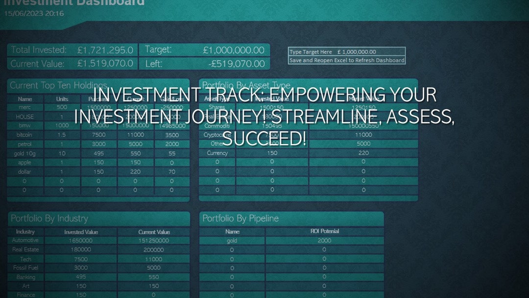 2026 Simple Investment Tracker Template - Etsy