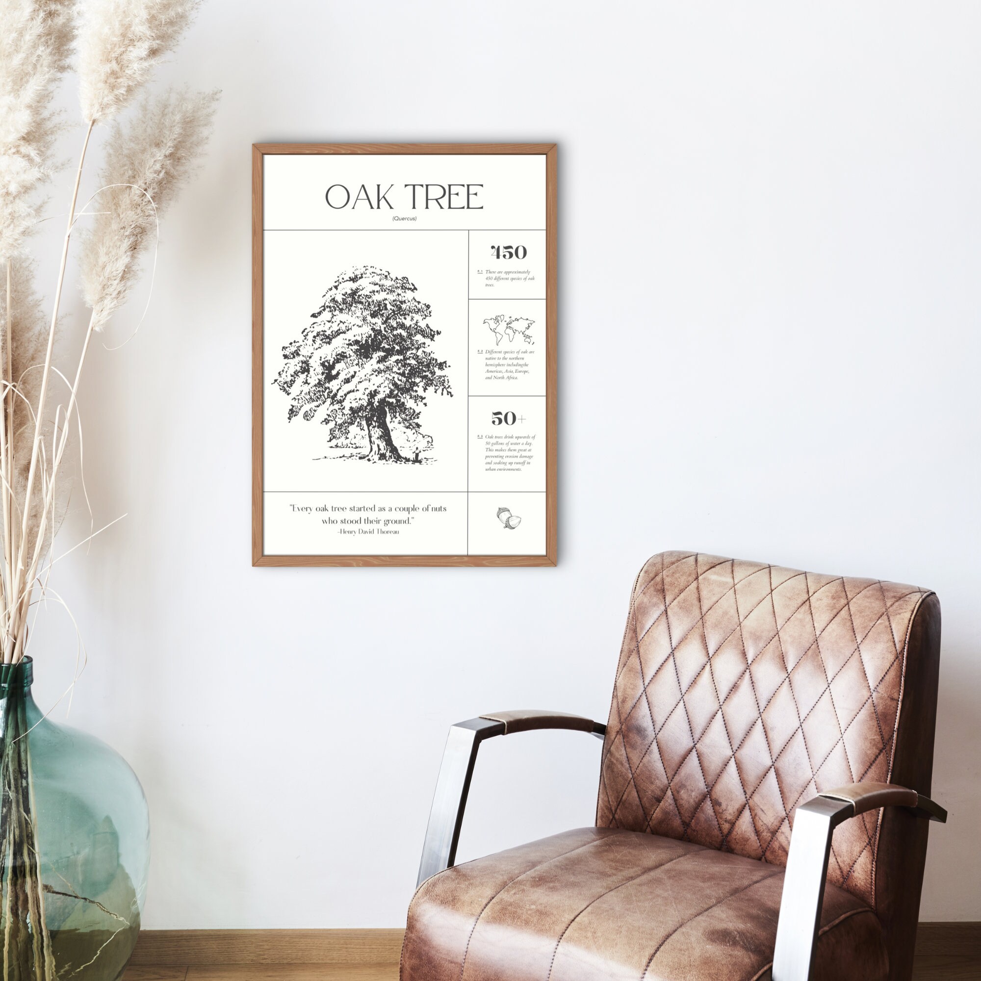 Oak Tree Poster Digital Download - Etsy