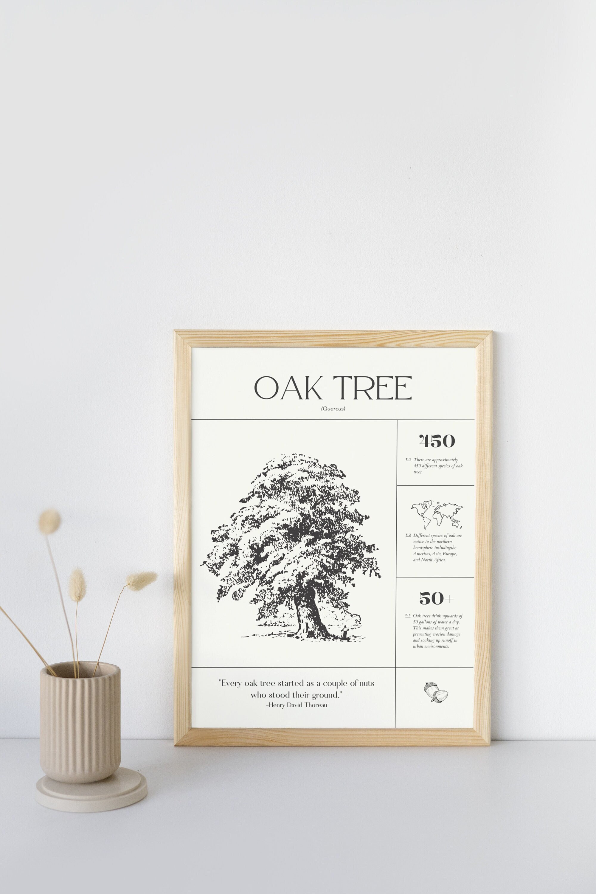 Oak Tree Poster Digital Download - Etsy