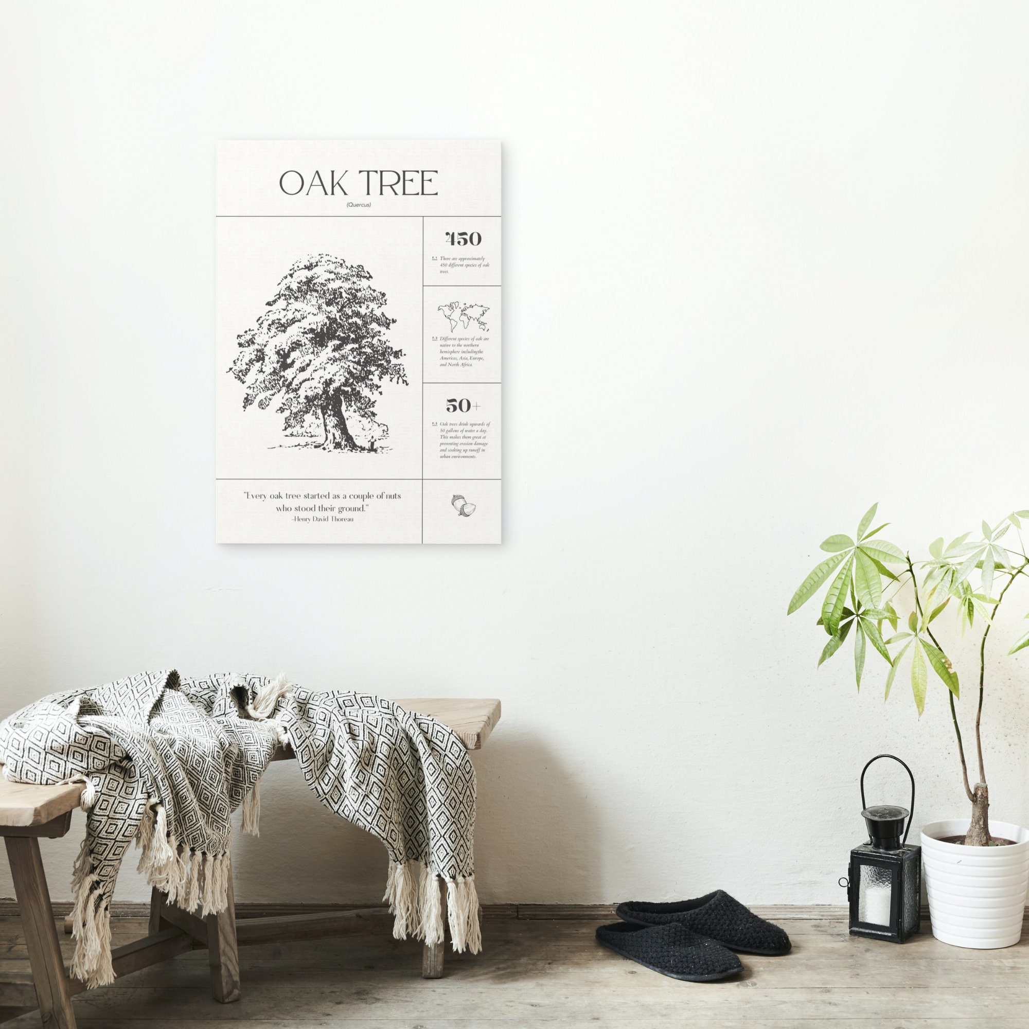 Oak Tree Poster Digital Download - Etsy
