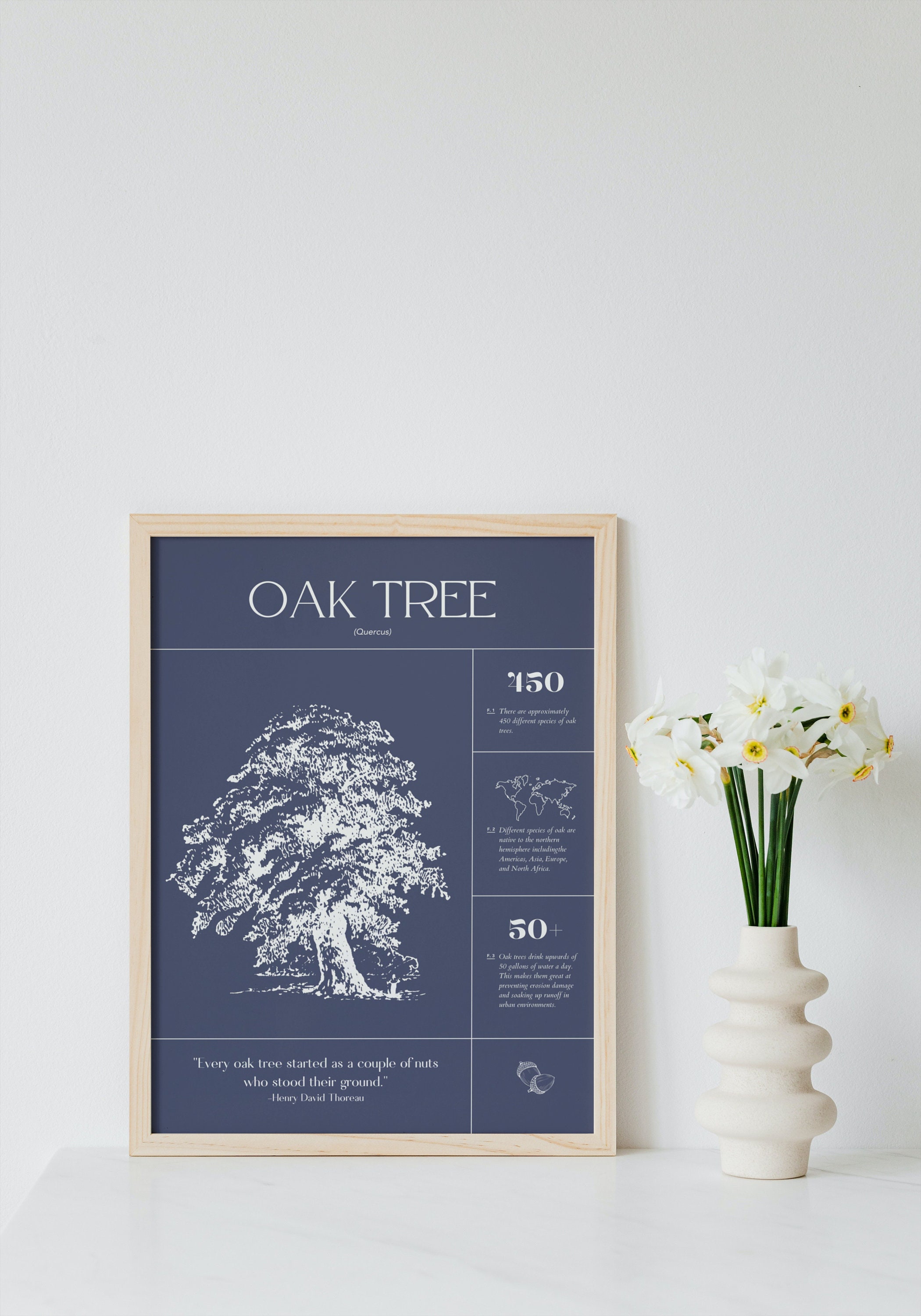 Oak Tree Poster Digital Download - Etsy
