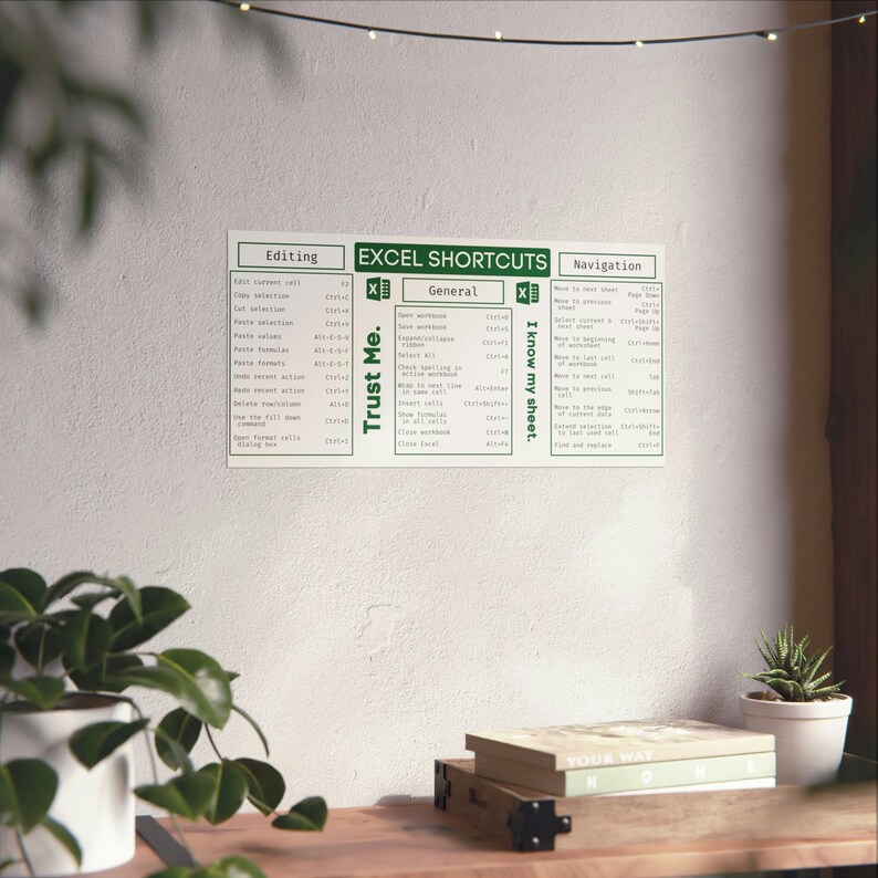 Excel Shortcuts Poster, Excel Cheat Sheet Wall Art, Funny Accountant ...