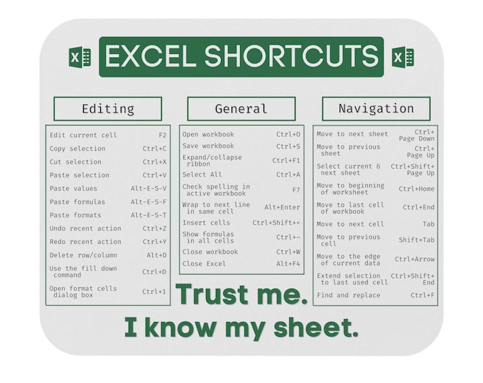 Excel Shortcuts Mouse Pad PC - Etsy