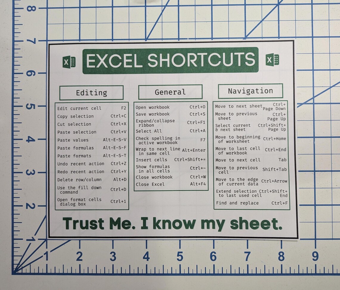 Excel Shortcuts Printable PNG and PDF, Excel Cheat Sheet, Excel ...
