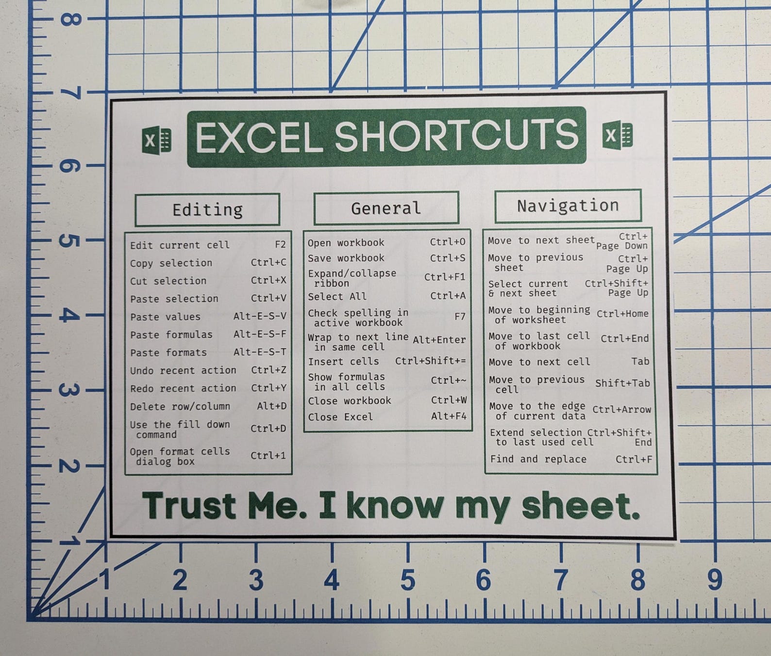 Excel Shortcuts Printable PNG and PDF, Excel Cheat Sheet, Excel ...