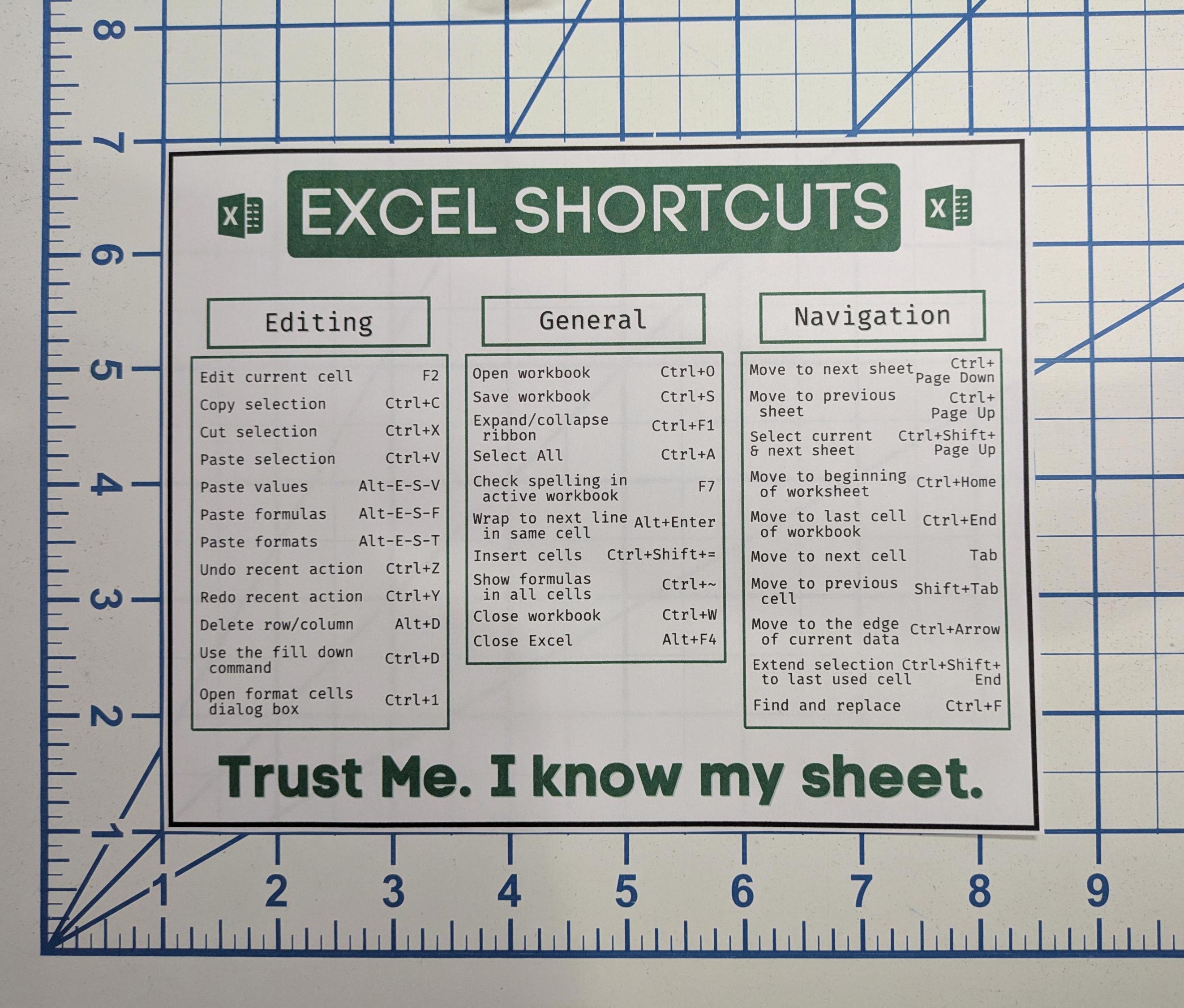Excel Shortcuts Printable PNG and PDF, Excel Cheat Sheet, Excel ...
