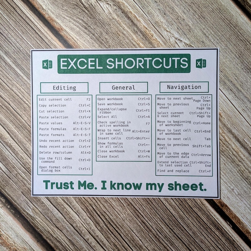 Excel Cheat Sheet Desk Mat - Etsy UK