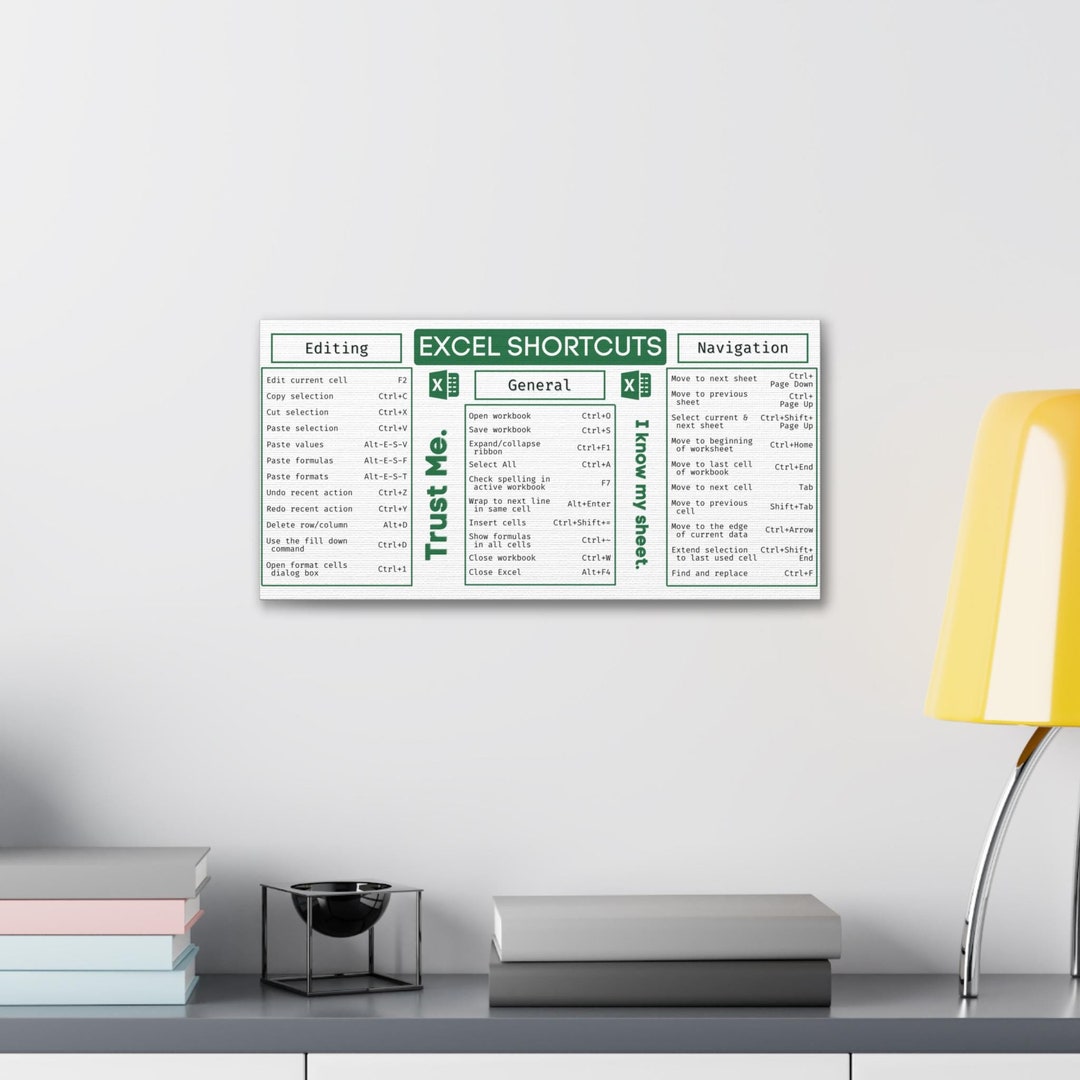 Excel Shortcuts Cheat Sheet Wall Art, Excel Office Decor, Excel ...