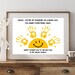 Father's Day Sunshine Handprint Daddy Gift From Kids Father's Day Kids ...