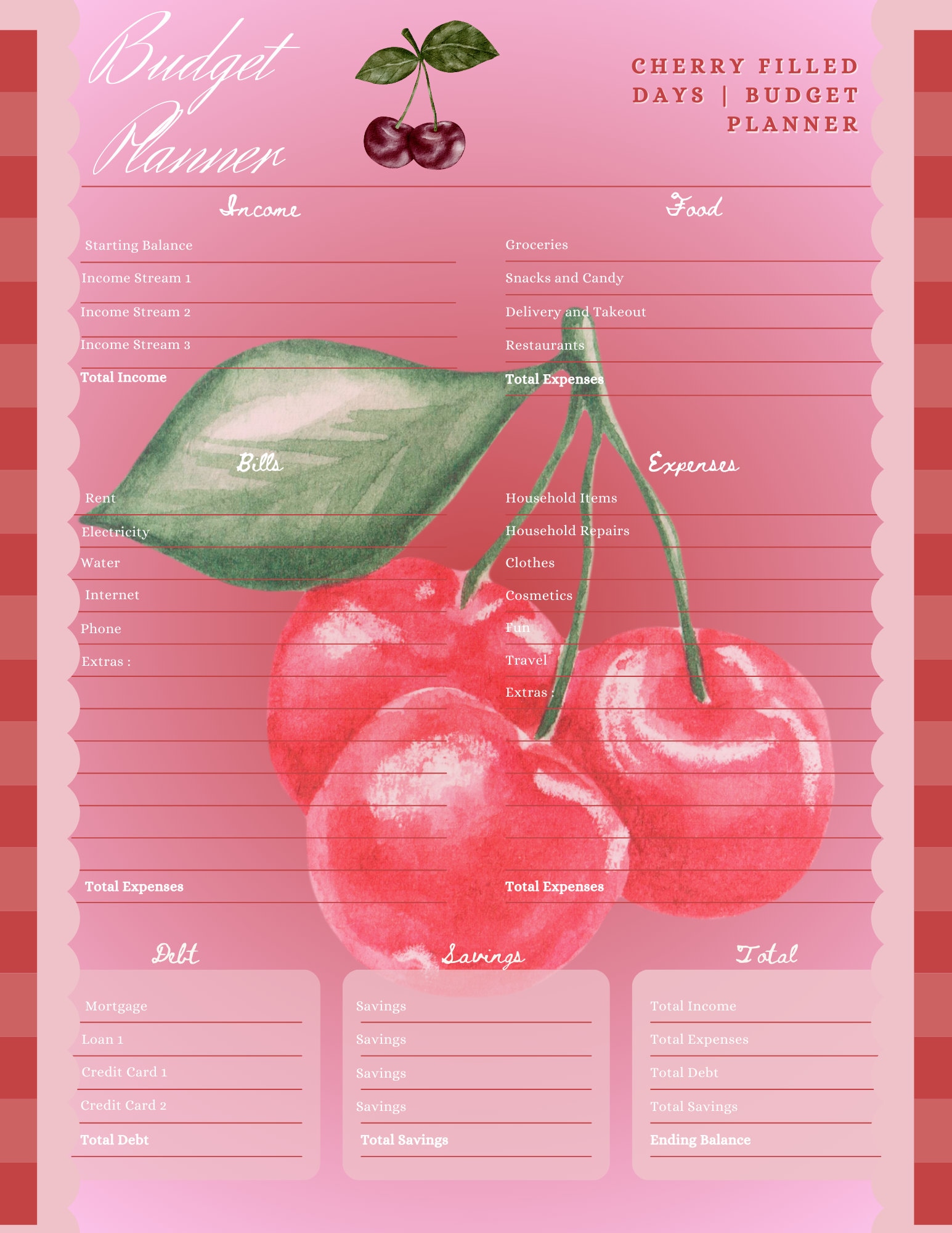 Cherry Filled Days Digital Planner - Etsy