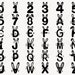 Rabbit Alphabet SVG, Rabbit Numbers Svg, Easter Bunny Alphabet SVG ...