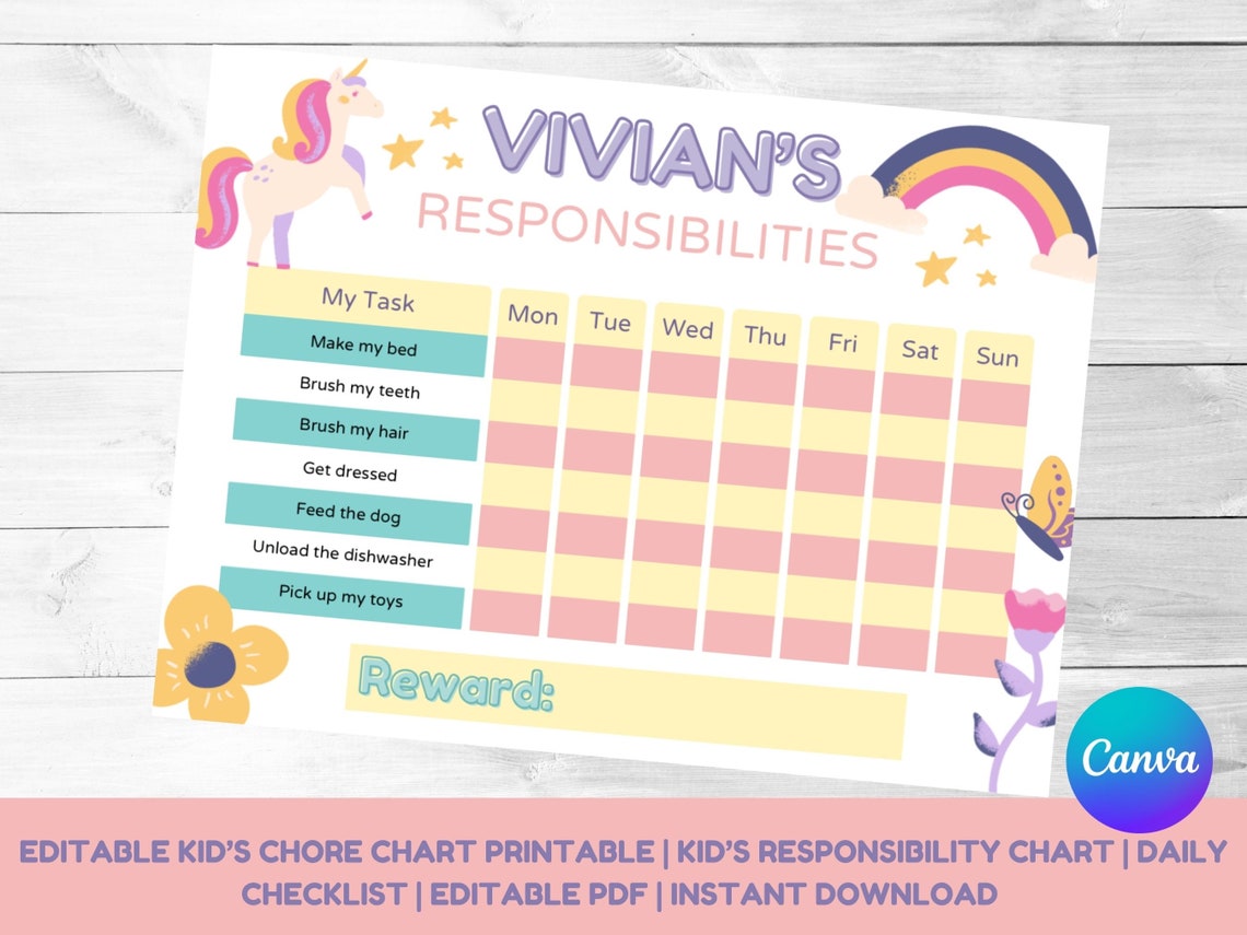 Editable Kids Chore Chart Printable Kids Responsibility Chart Daily ...