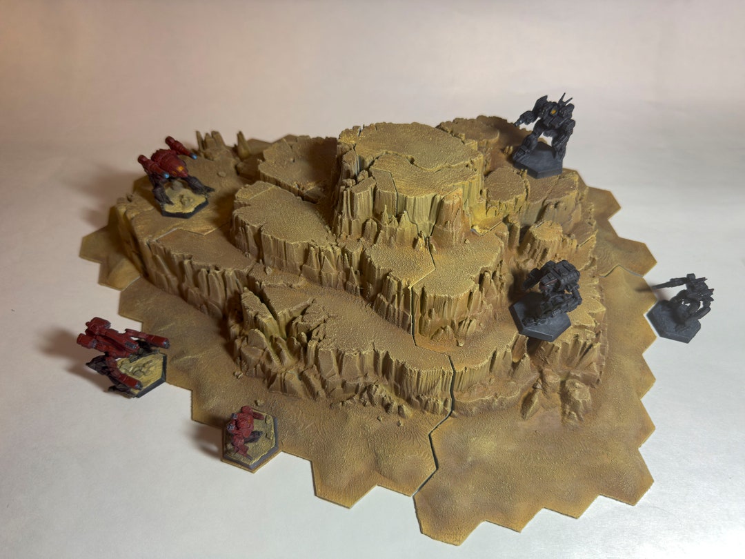 Desert Mesa Terrain - Design Pack - Etsy