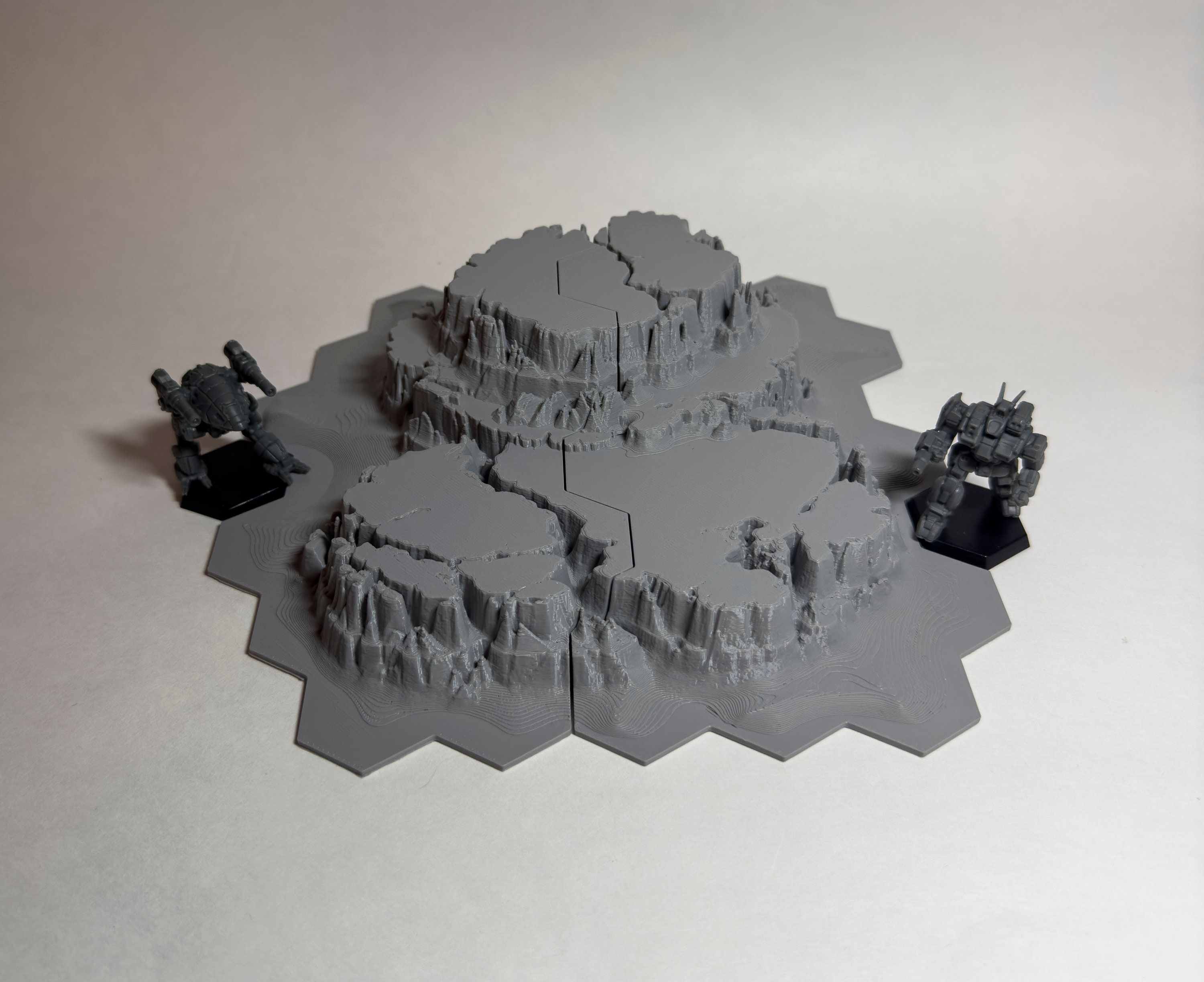 Desert Mesa Terrain - Design Pack - Etsy