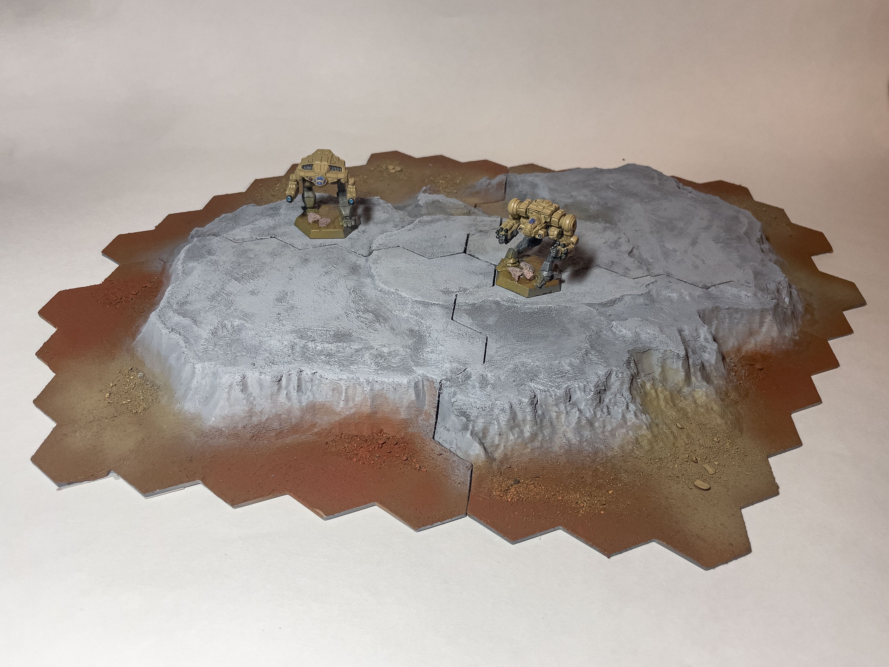Arid Plateau Terrain - Design Pack - Etsy