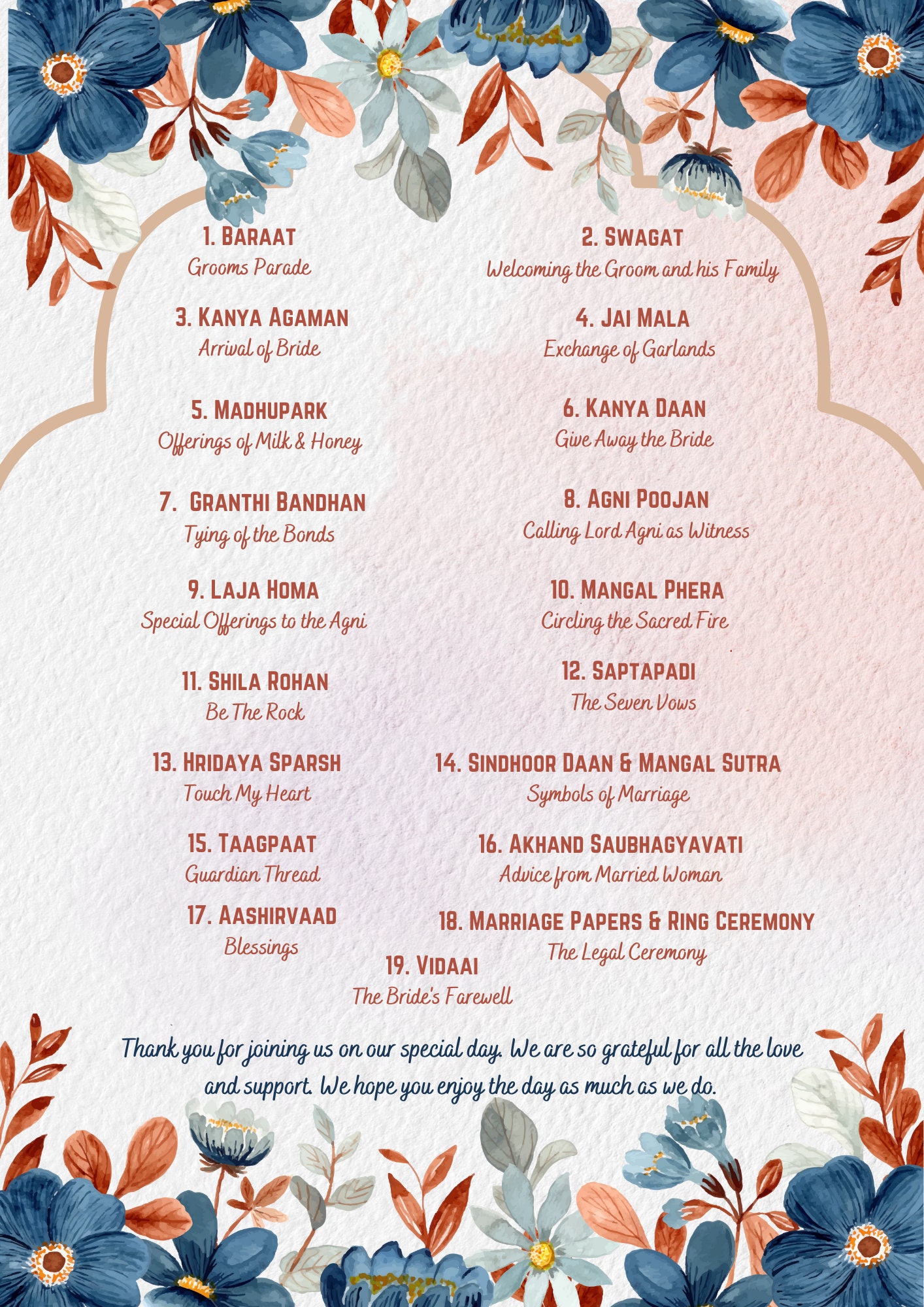 Hindu Wedding Program, Indian Gujarati Wedding Ceremony Programme Guide ...