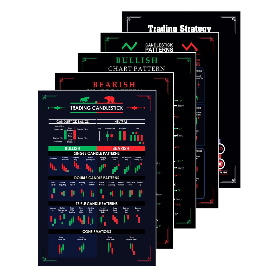 100+ Stock Market Technical Analysis Chart Patterns | Candlestick ...