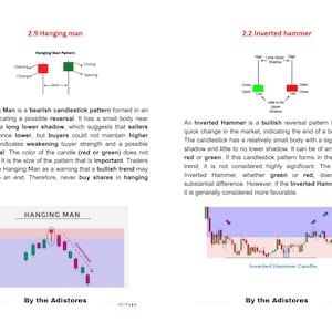 53: Candlesticks Chart Pattern Strategies, All in One Price Action ...