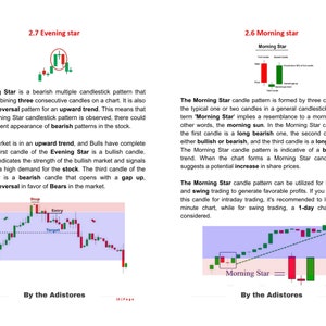 53: Candlesticks Chart Pattern Strategies, All in One Price Action ...