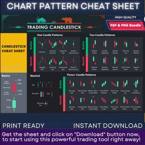 Digital Forex Trading Journal 2024 iPad & Tablets Fx Diary Log Green ...