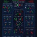 100+ Stock Market Technical Analysis Chart Patterns | Candlestick ...